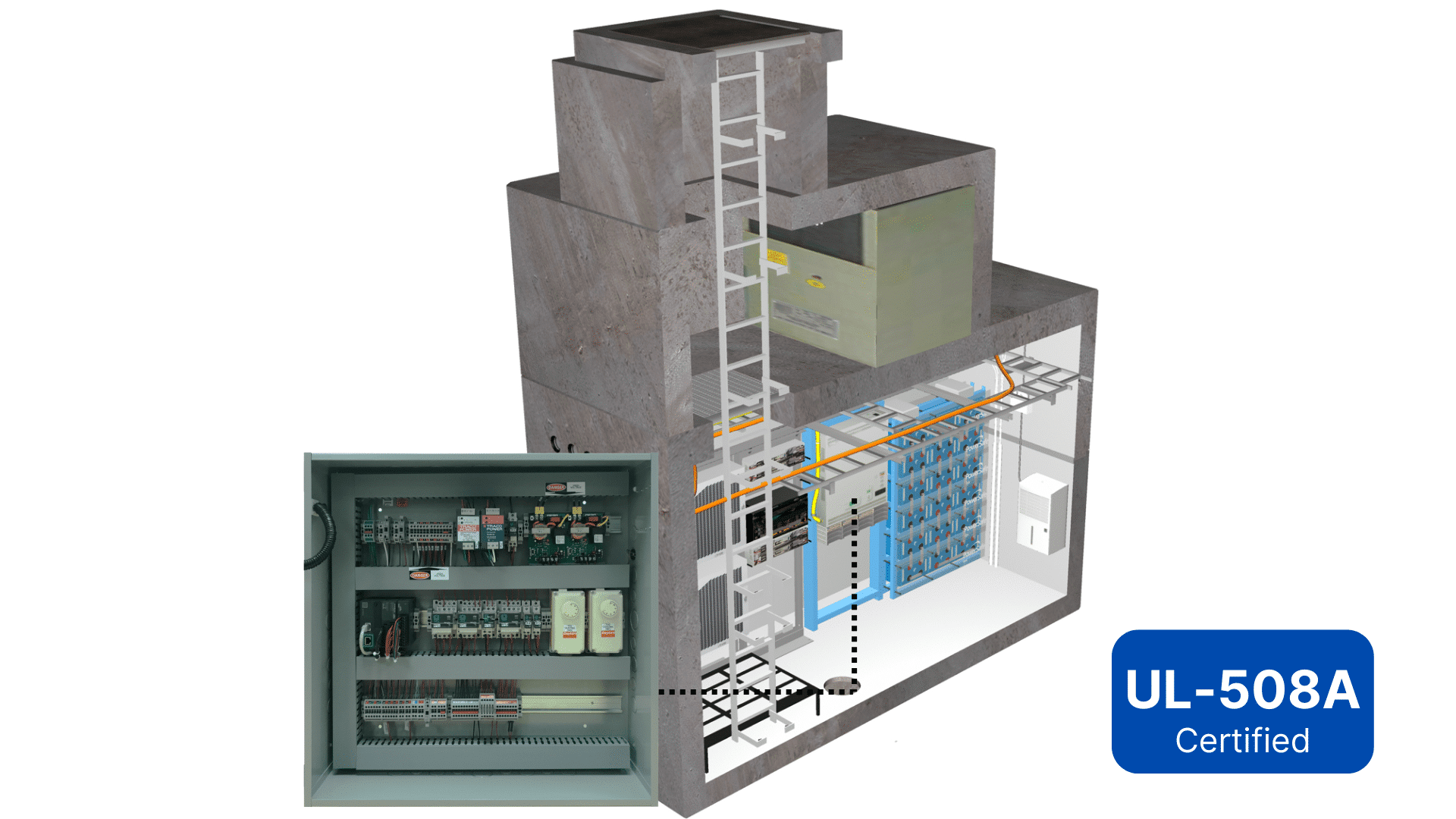 Remote Terminal Unit Manufacturers (RTU) | Multitel