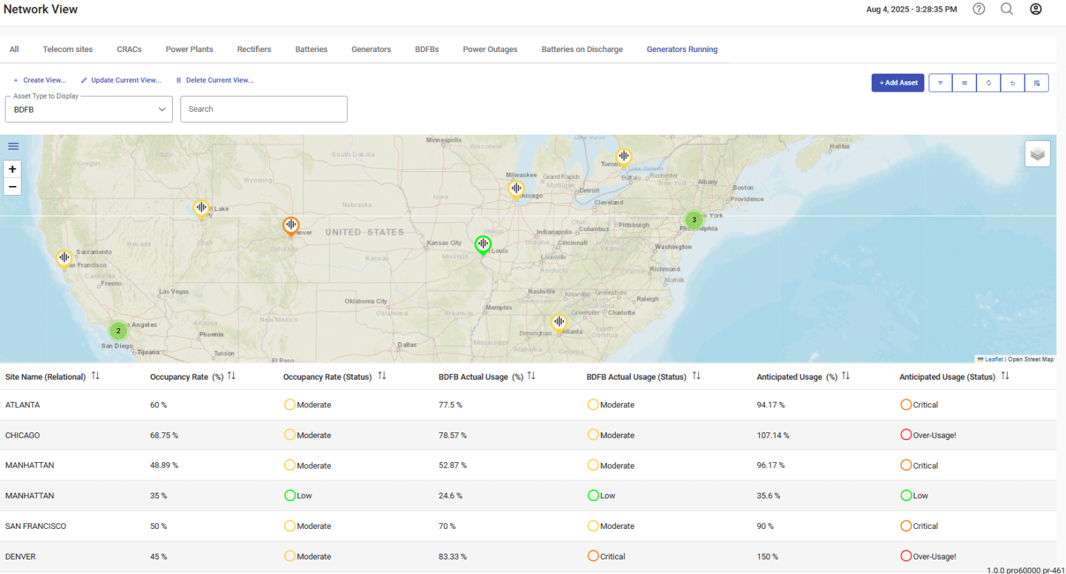 Atlas: Power Distribution Application - Multitel