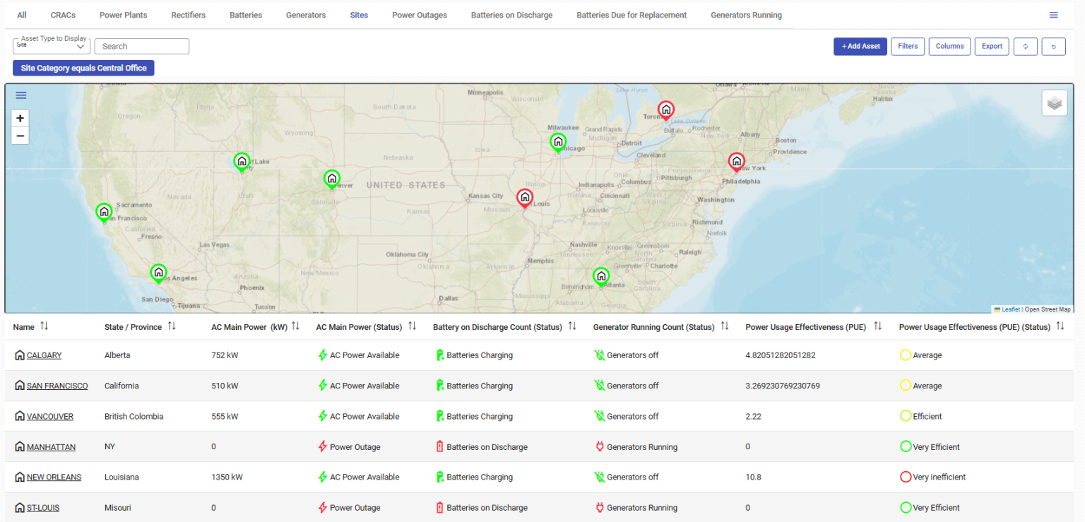 Atlas: Power Usage Optimization - Multitel